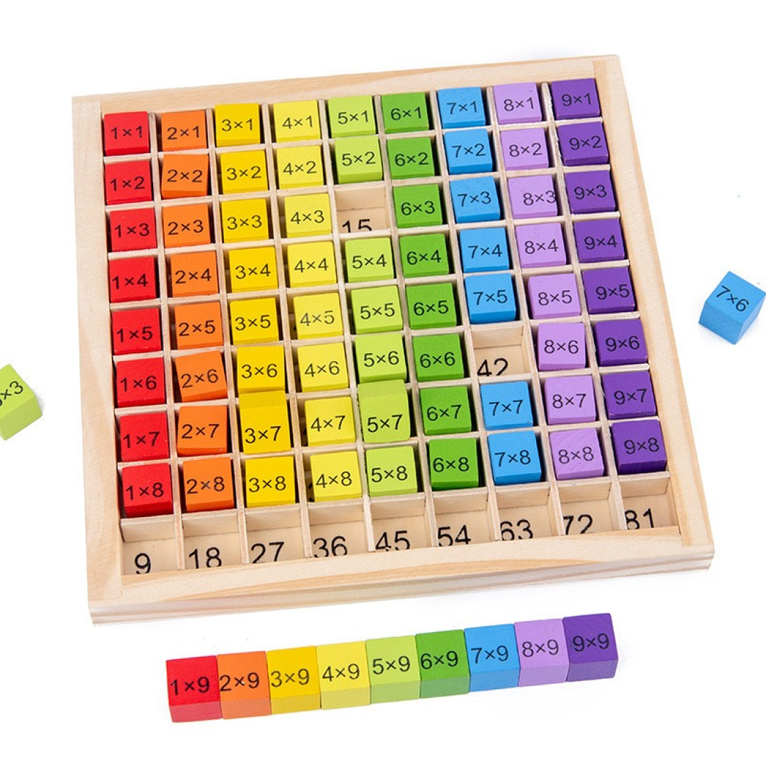 Wooden Multiplication Tools – Boardgames and Puzzles