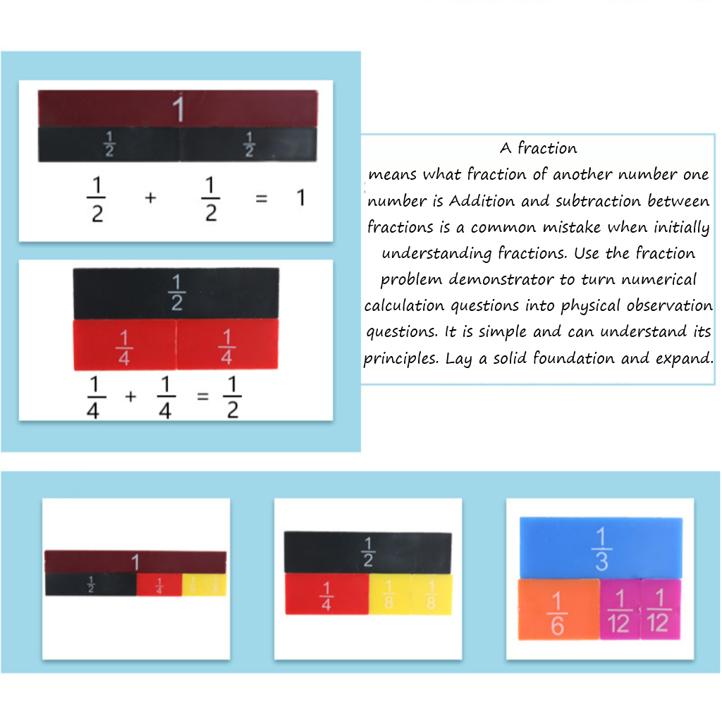 Fraction Problem Demonstrator – Boardgames and Puzzles